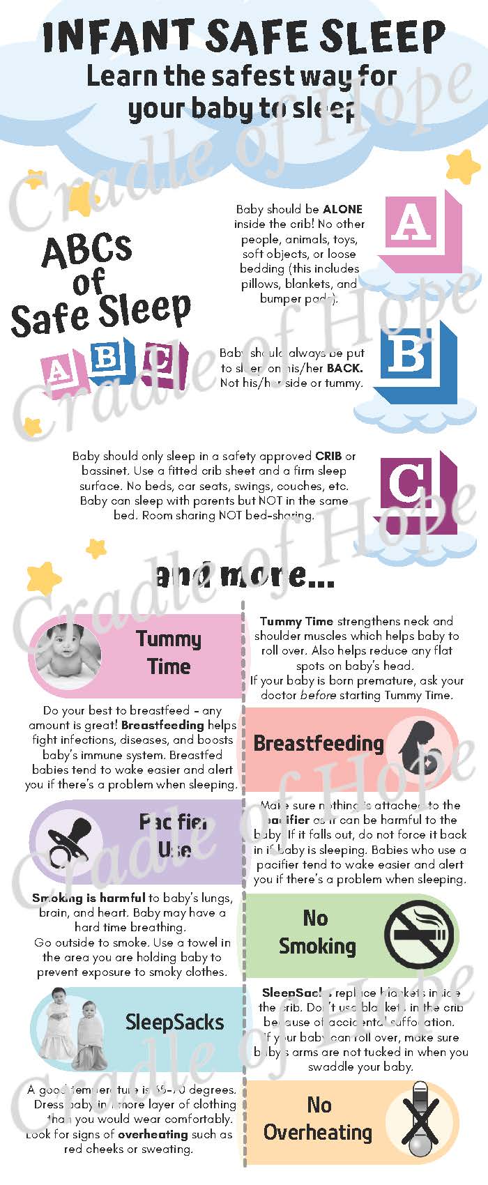 Safe Sleep Quiz & Training Materials • Cradle of Hope
